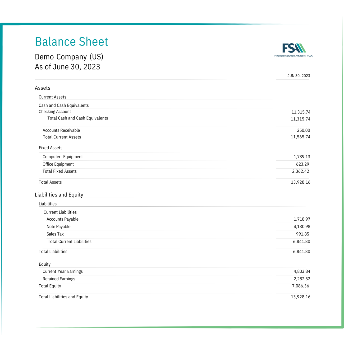 3 Financial Statements for Small Businesses
