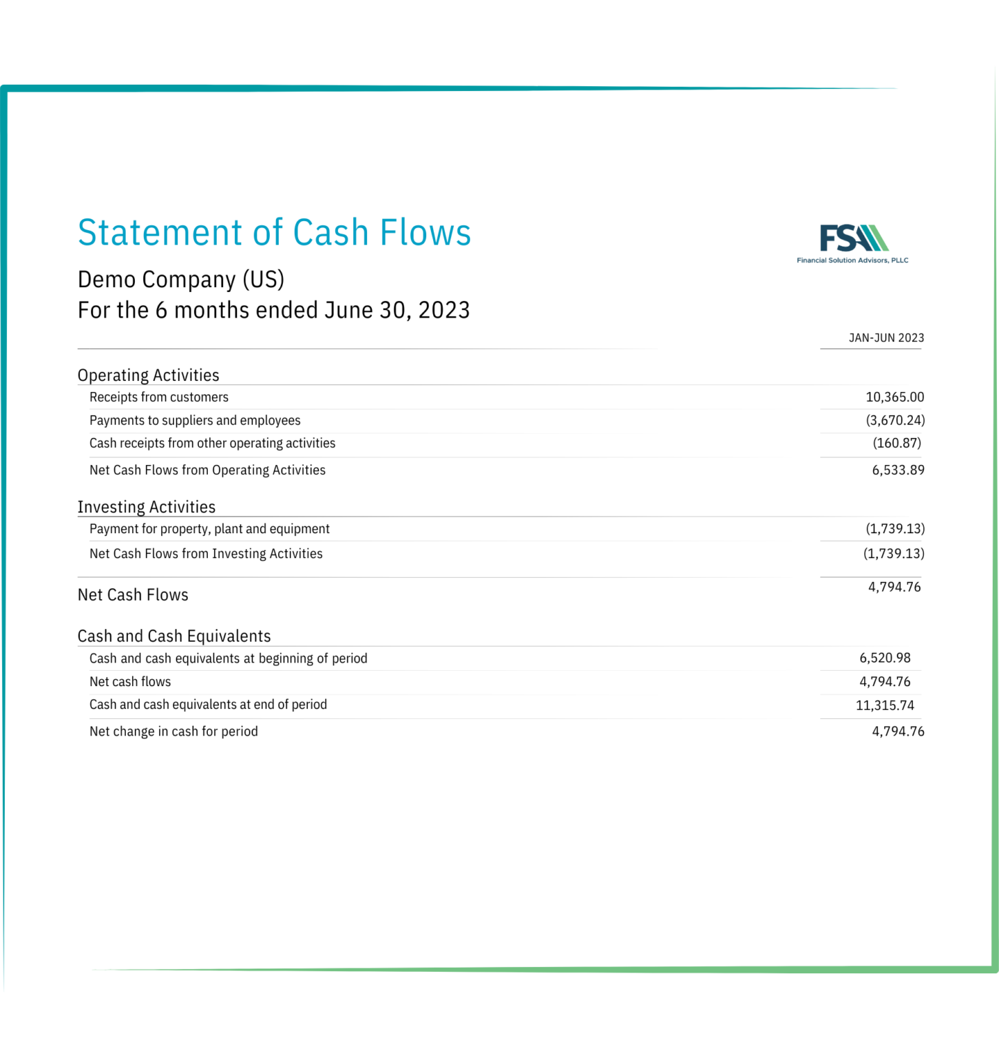 3 Financial Statements for Small Businesses